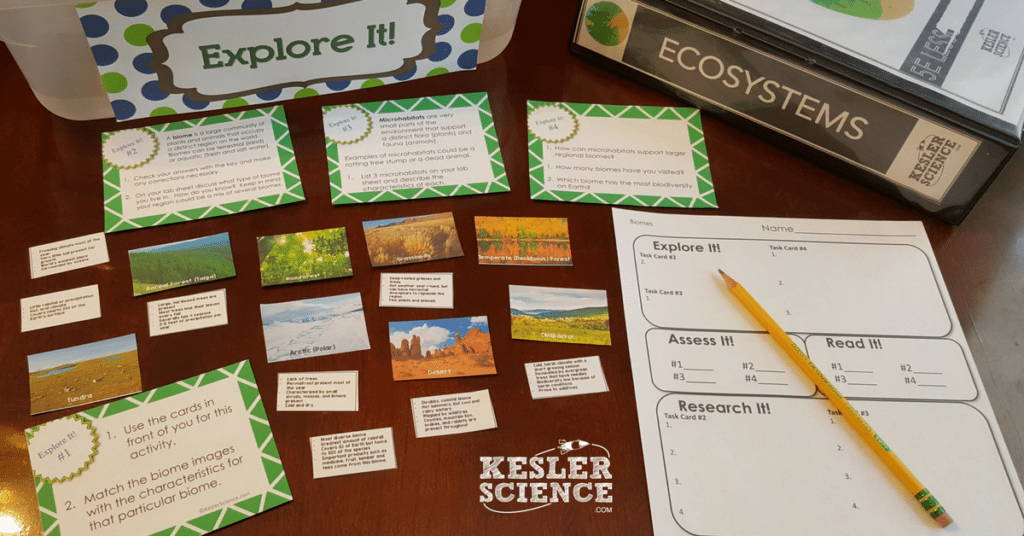 BIOMES LESSON PLAN – A COMPLETE SCIENCE LESSON USING THE 5E METHOD OF ...