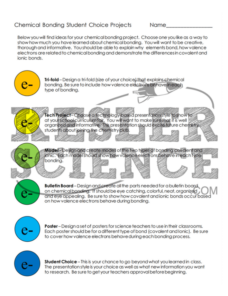 CHEMICAL BONDING LESSON PLAN – A COMPLETE SCIENCE LESSON USING THE 5E ...