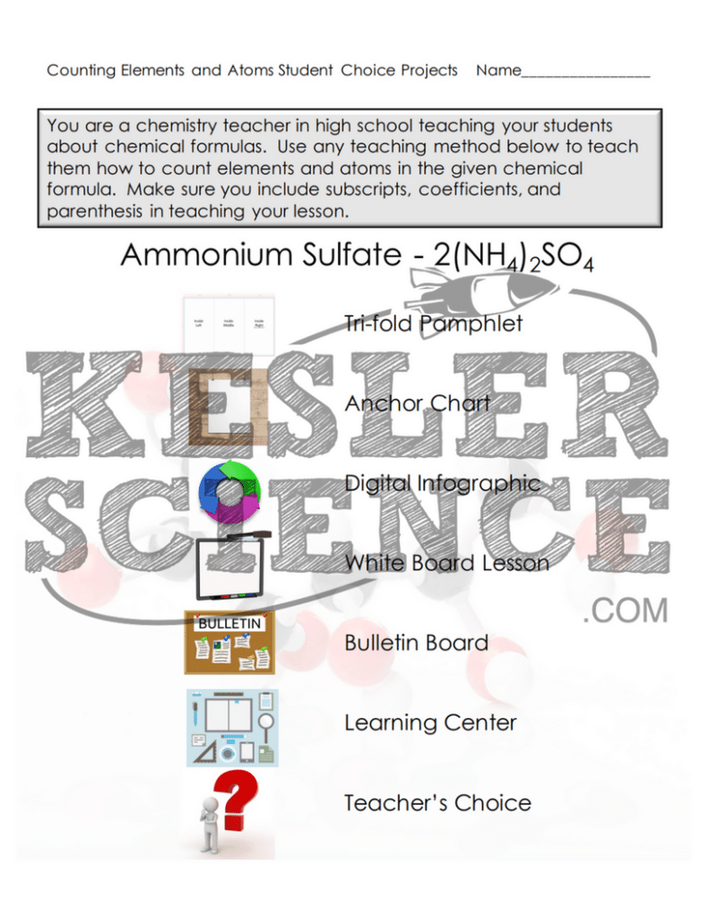 COUNTING ATOMS AND ELEMENTS LESSON PLAN – A COMPLETE SCIENCE LESSON ...