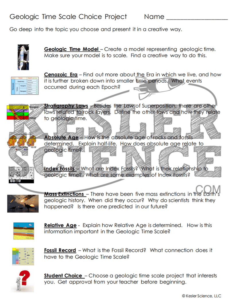 GEOLOGIC TIME SCALE LESSON PLAN – A COMPLETE SCIENCE LESSON USING THE ...