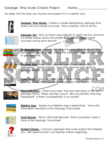 GEOLOGIC TIME SCALE LESSON PLAN – A COMPLETE SCIENCE LESSON USING THE ...