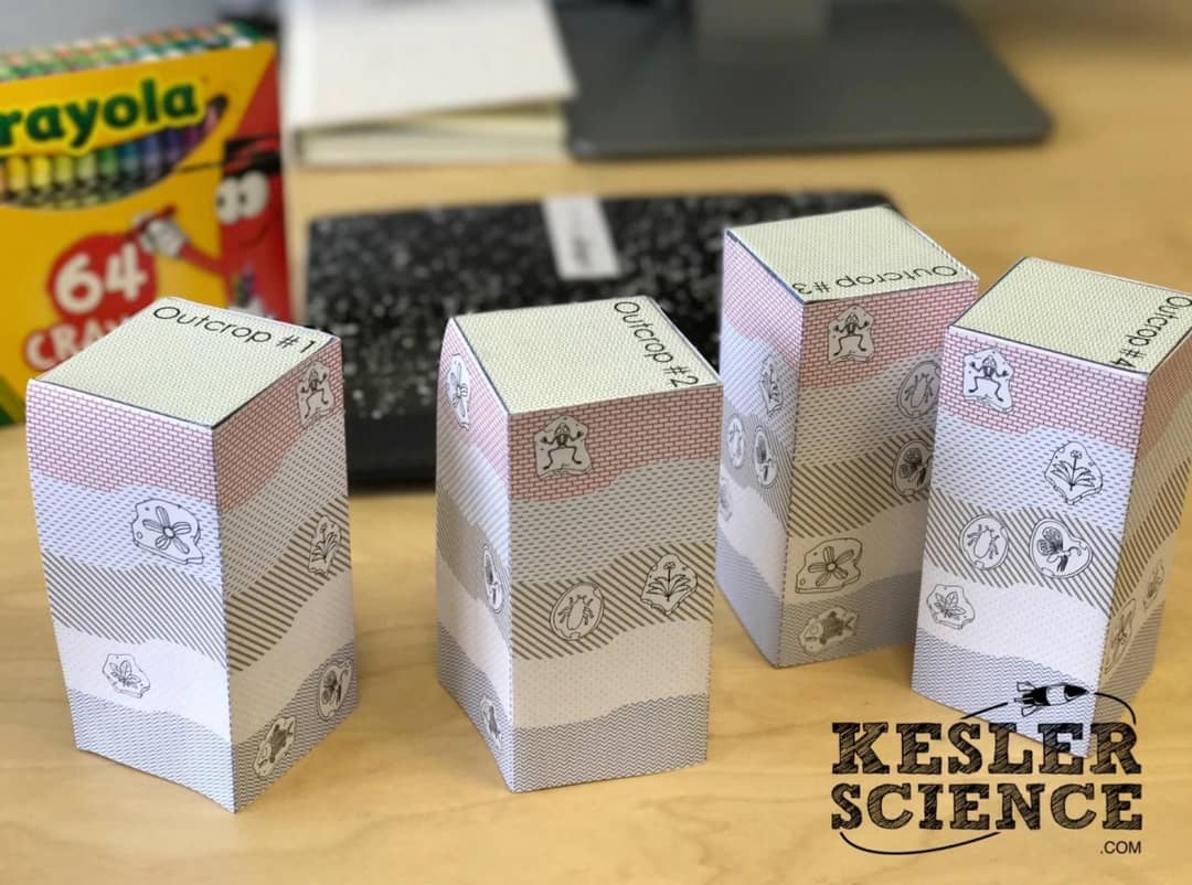 GEOLOGIC TIME SCALE LESSON PLAN – A COMPLETE SCIENCE LESSON USING THE ...