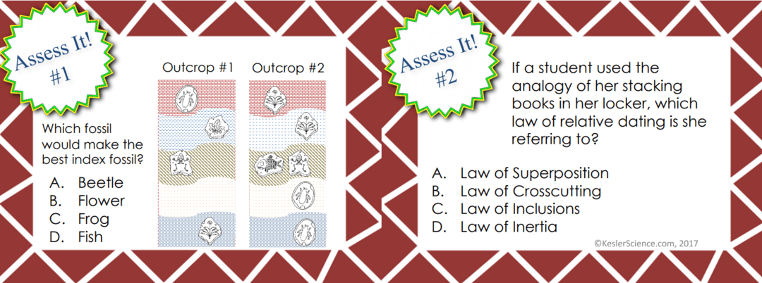 GEOLOGIC TIME SCALE LESSON PLAN – A COMPLETE SCIENCE LESSON USING THE ...