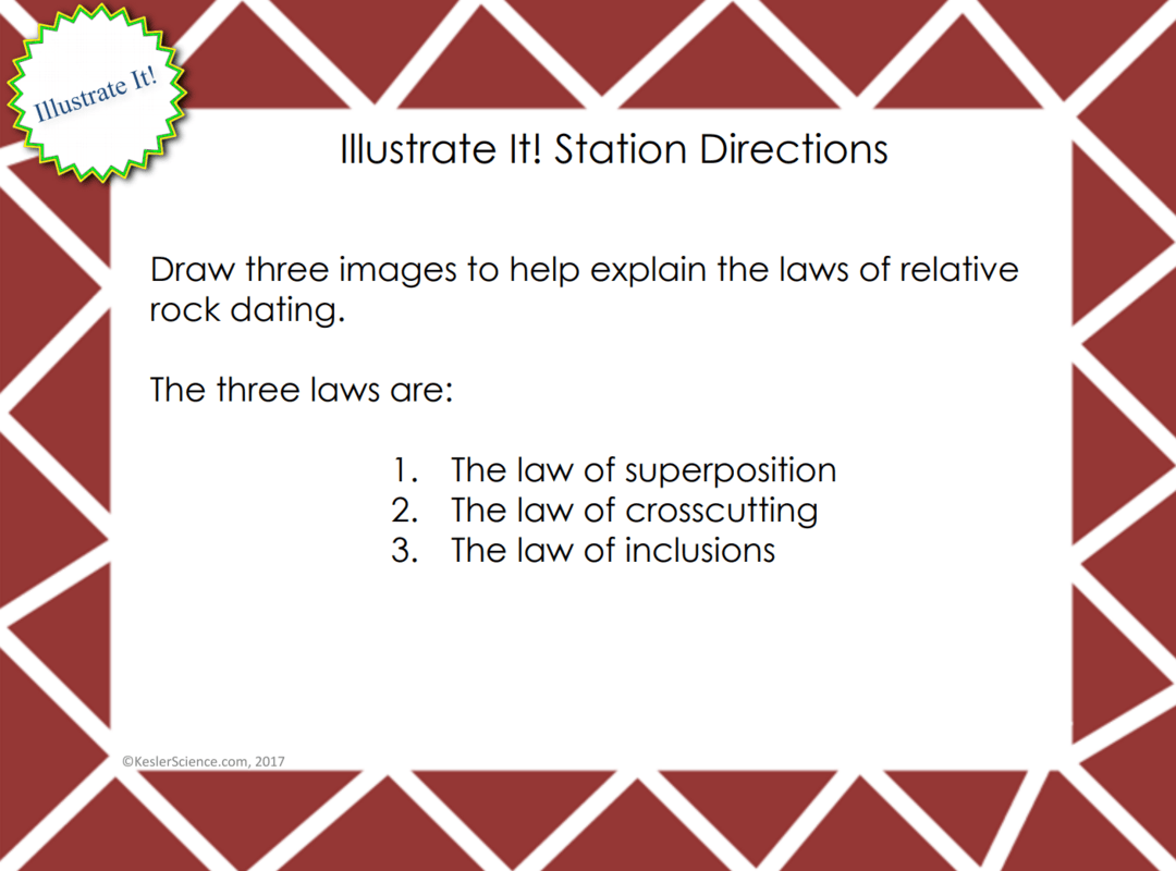 GEOLOGIC TIME SCALE LESSON PLAN – A COMPLETE SCIENCE LESSON USING THE ...
