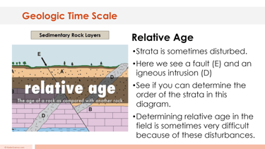 GEOLOGIC TIME SCALE LESSON PLAN – A COMPLETE SCIENCE LESSON USING THE ...
