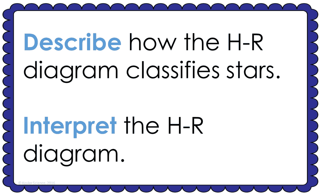 H-R DIAGRAM LESSON PLAN – A COMPLETE SCIENCE LESSON USING THE 5E METHOD ...