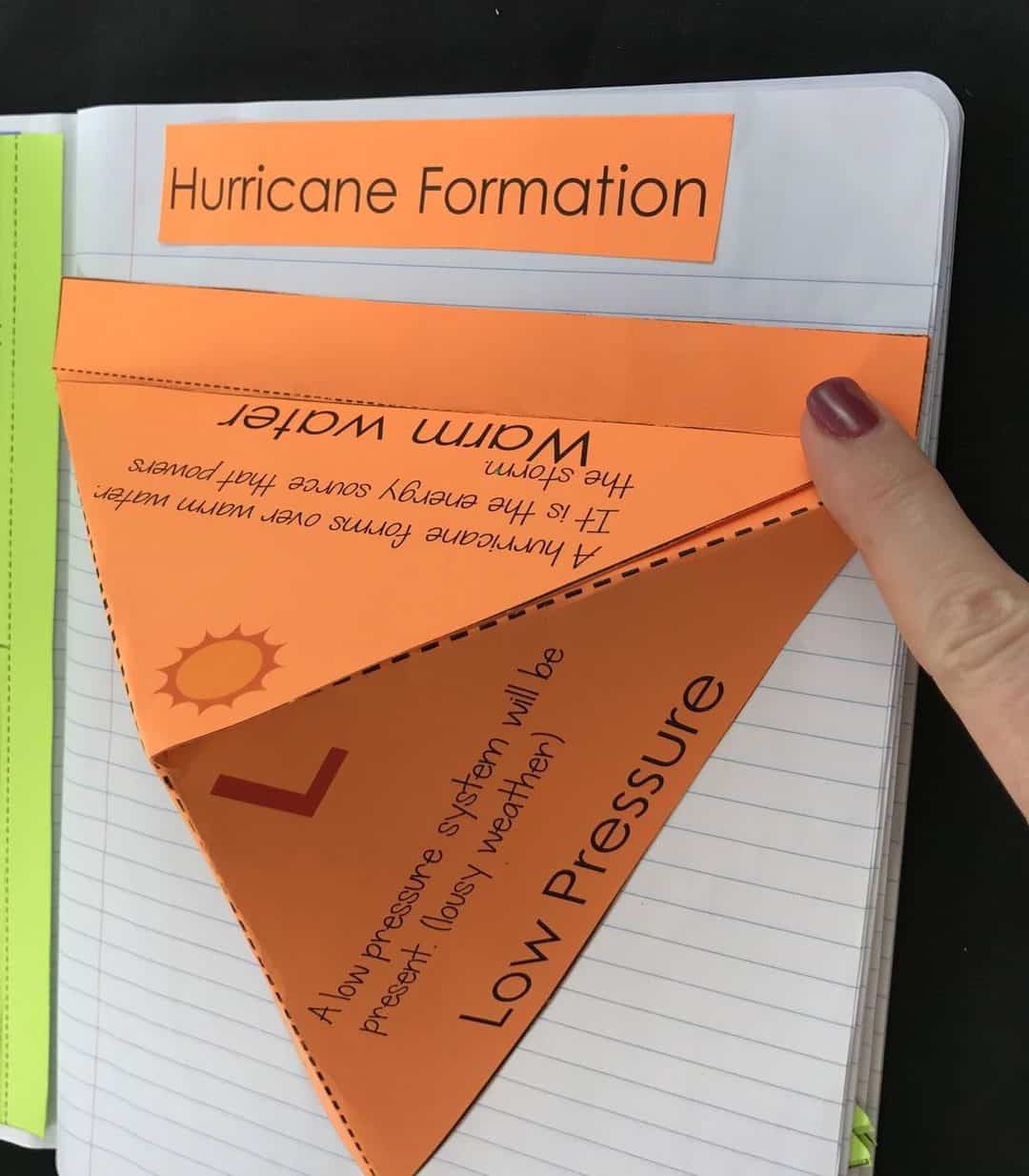 HURRICANE FORMATION LESSON PLAN – A COMPLETE SCIENCE LESSON USING THE ...