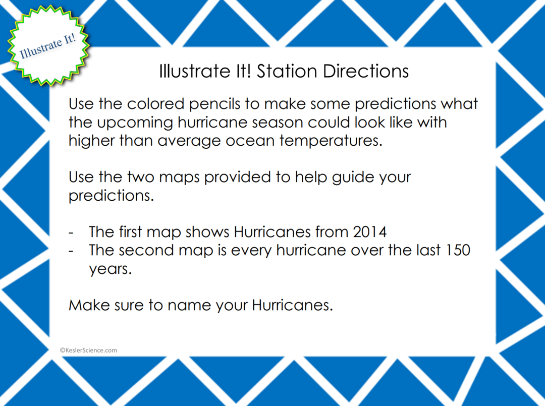 HURRICANE FORMATION LESSON PLAN – A COMPLETE SCIENCE LESSON USING THE ...