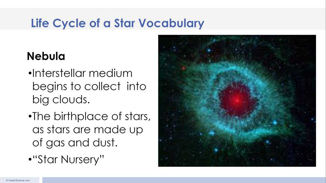 LIFE CYCLE OF A STAR LESSON PLAN – A COMPLETE SCIENCE LESSON USING THE ...