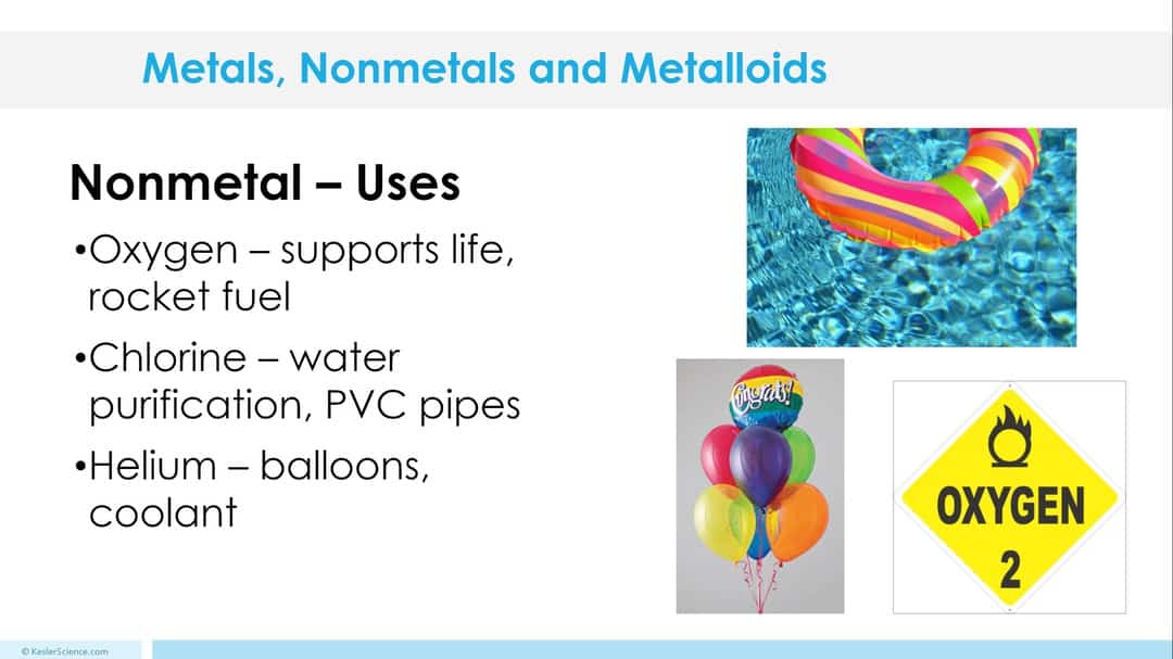 METALS, NONMETALS, AND METALLOIDS LESSON PLAN – A COMPLETE SCIENCE ...