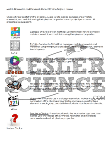 METALS, NONMETALS, AND METALLOIDS LESSON PLAN – A COMPLETE SCIENCE ...