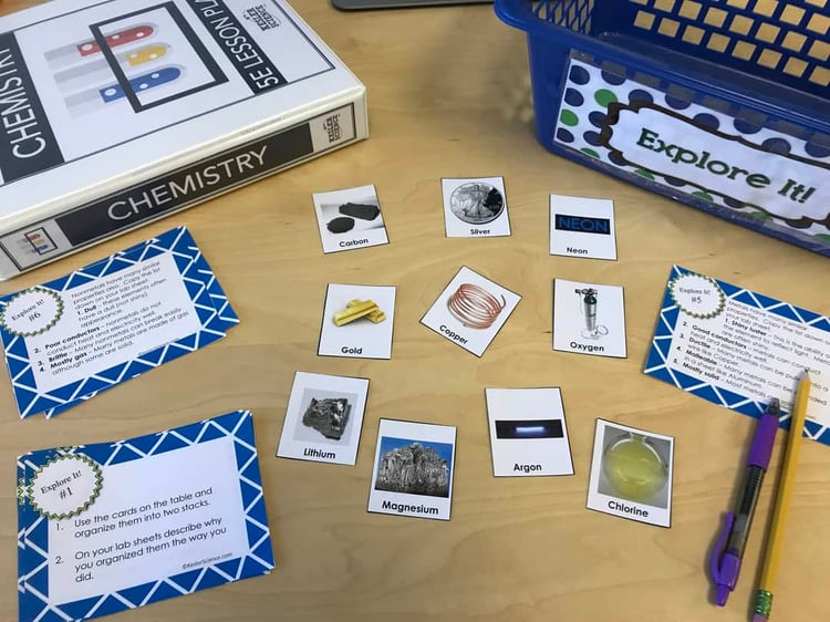 METALS, NONMETALS, AND METALLOIDS LESSON PLAN – A COMPLETE SCIENCE ...