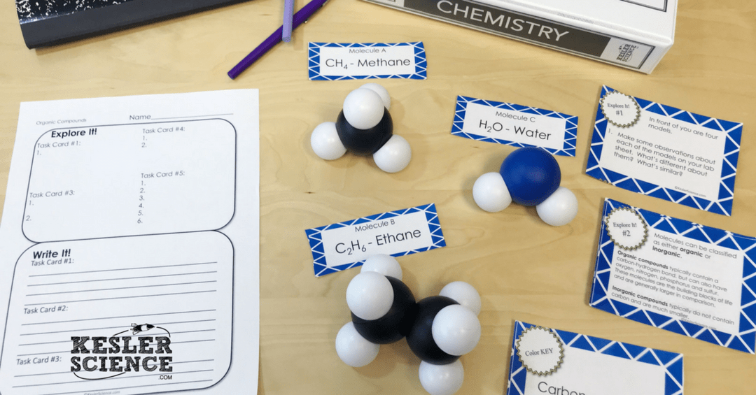MOLECULES LESSON PLAN – A COMPLETE SCIENCE LESSON USING THE 5E METHOD ...