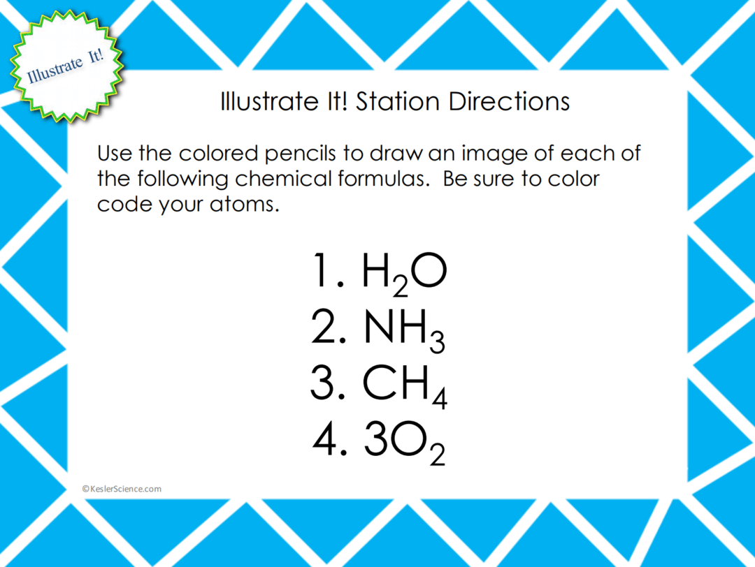 MOLECULES LESSON PLAN – A COMPLETE SCIENCE LESSON USING THE 5E METHOD ...