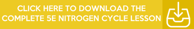 NITROGEN CYCLE LESSON PLAN – A COMPLETE SCIENCE LESSON USING THE 5E ...