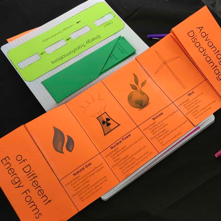 NONRENEWABLE ENERGY RESOURCES LESSON PLAN – A COMPLETE SCIENCE LESSON ...