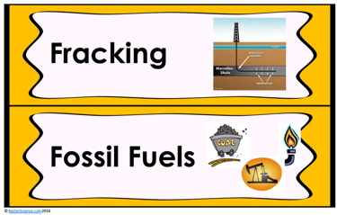 NONRENEWABLE ENERGY RESOURCES LESSON PLAN – A COMPLETE SCIENCE LESSON ...