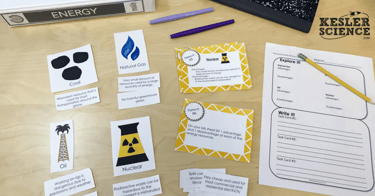 NONRENEWABLE ENERGY RESOURCES LESSON PLAN – A COMPLETE SCIENCE LESSON ...