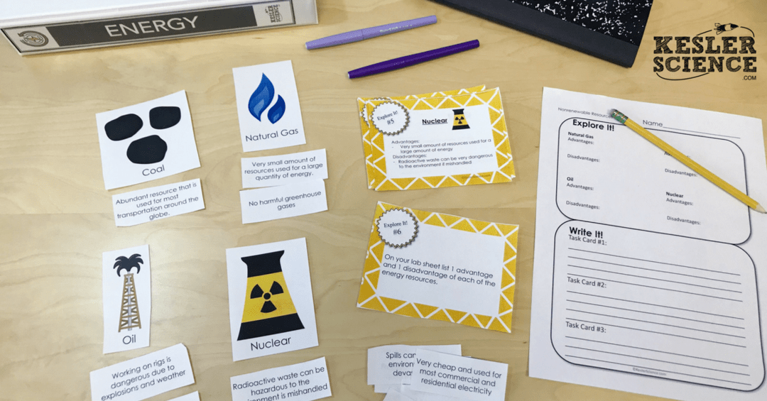 NONRENEWABLE ENERGY RESOURCES LESSON PLAN – A COMPLETE SCIENCE LESSON ...