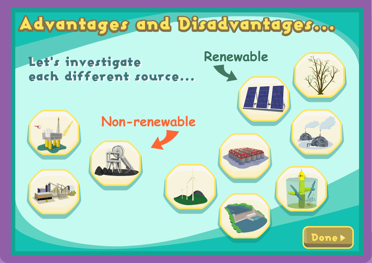NONRENEWABLE ENERGY RESOURCES LESSON PLAN – A COMPLETE SCIENCE LESSON ...