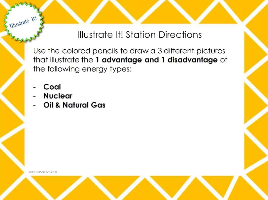 NONRENEWABLE ENERGY RESOURCES LESSON PLAN – A COMPLETE SCIENCE LESSON ...