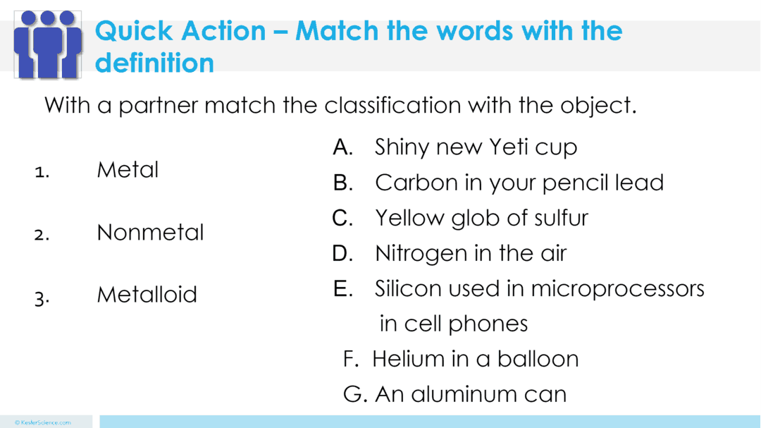 PERIODIC TABLE AND REACTIVITY LESSON PLAN – A COMPLETE SCIENCE LESSON ...