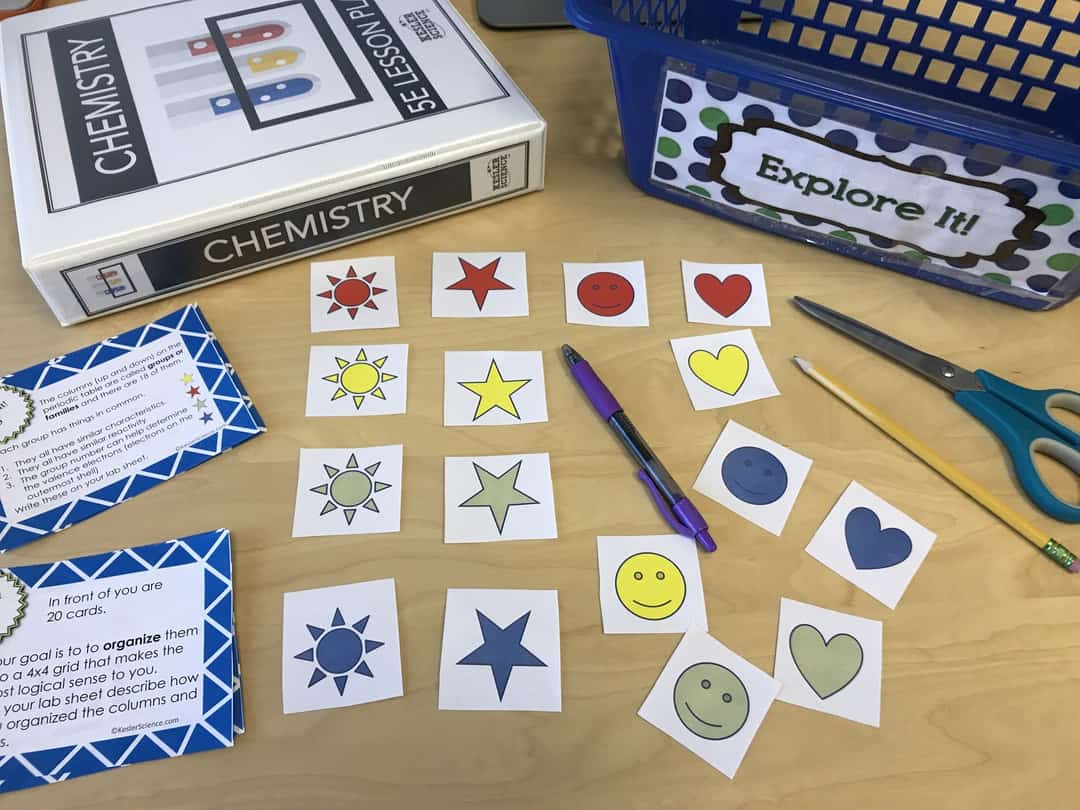 PERIODIC TABLE AND REACTIVITY LESSON PLAN – A COMPLETE SCIENCE LESSON ...