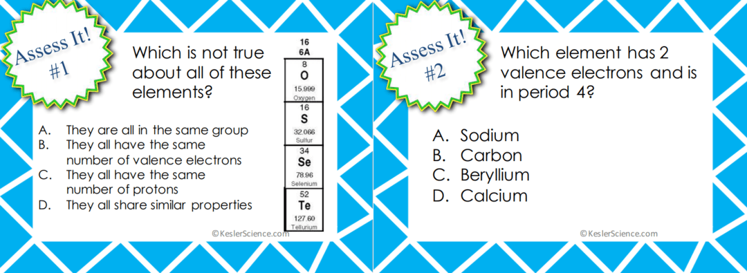PERIODIC TABLE AND REACTIVITY LESSON PLAN – A COMPLETE SCIENCE LESSON ...