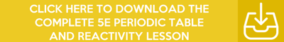 PERIODIC TABLE AND REACTIVITY LESSON PLAN – A COMPLETE SCIENCE LESSON ...