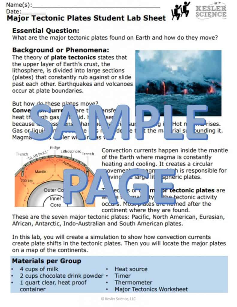 Major Tectonic Plates Inquiry Lab