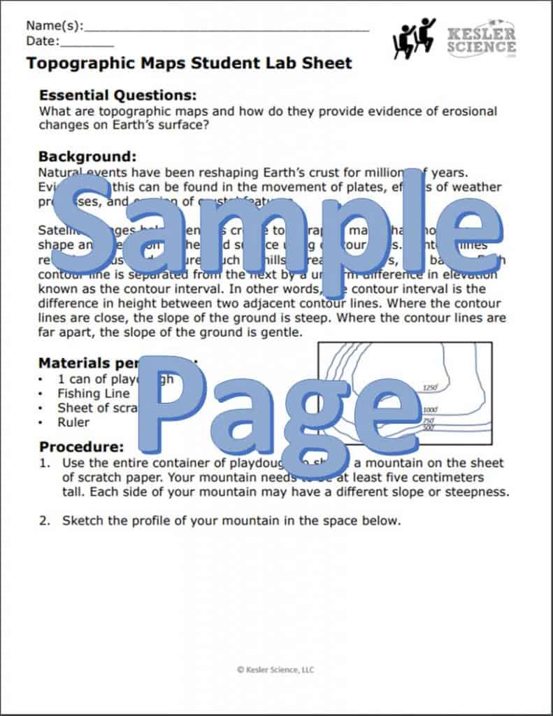 Topographic Maps Inquiry Lab