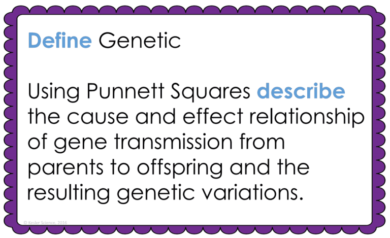 GENETICS LESSON PLAN – A COMPLETE SCIENCE LESSON USING THE 5E METHOD OF ...