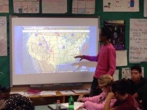 Student Weather Report Presentations