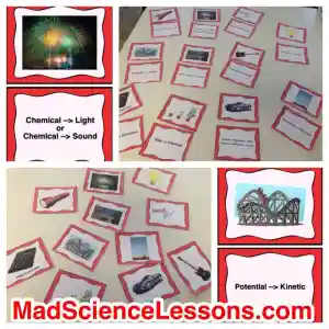 Energy Transformations Card Sort Activity or Lab Station