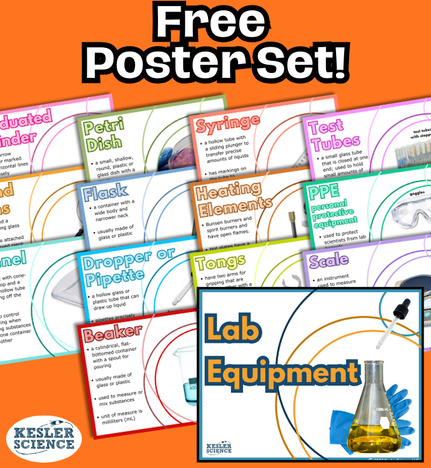 Free Lab Equipment Poster Set
