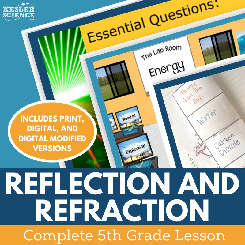 Reflection and Refractions Activities for 5th Grade Science