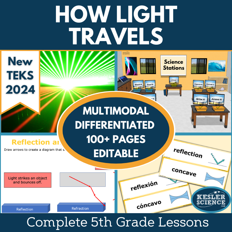 TEKS 5.8C How Light Travels Activities for 5th Grade Science