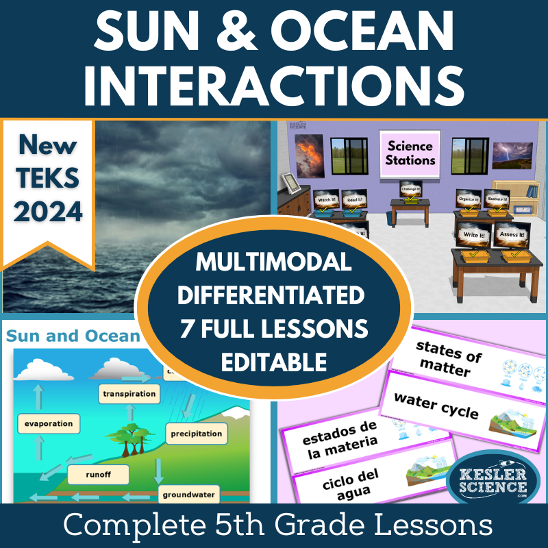 TEKS 5.10A Sun & Ocean Interactions Activities for 5th Grade Science