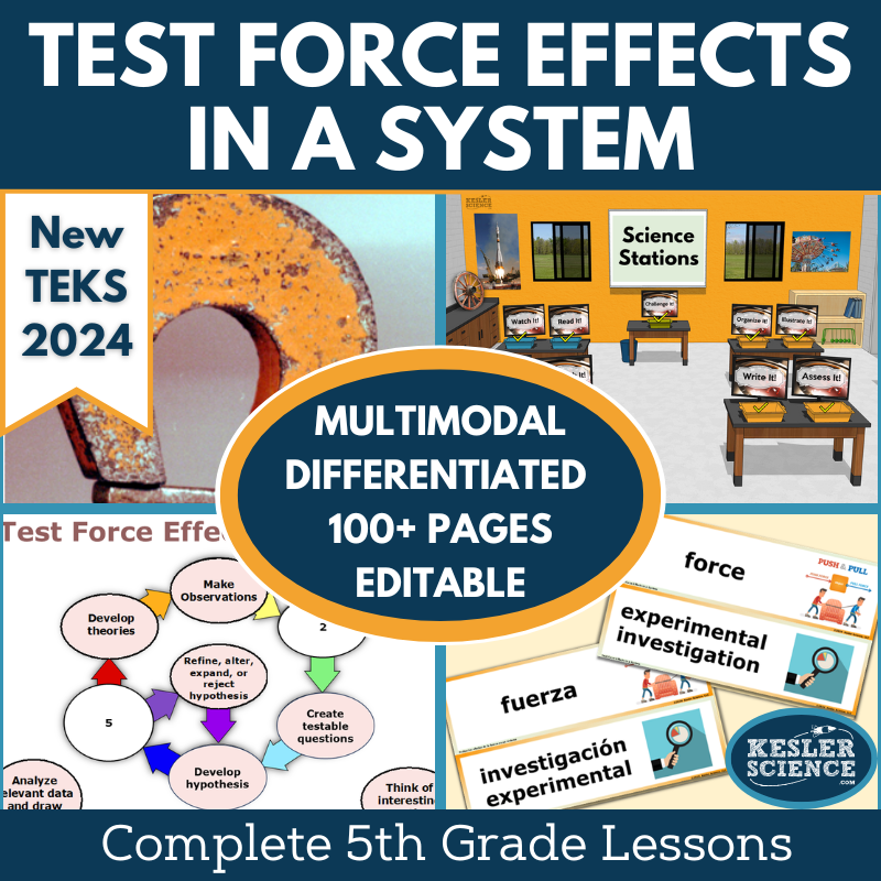 TEKS 5.7B Test Force Effects in a System Activities, 5th Grade Science