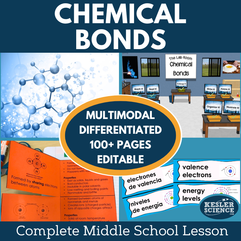 Chemical Bonds Activities for Middle School Science