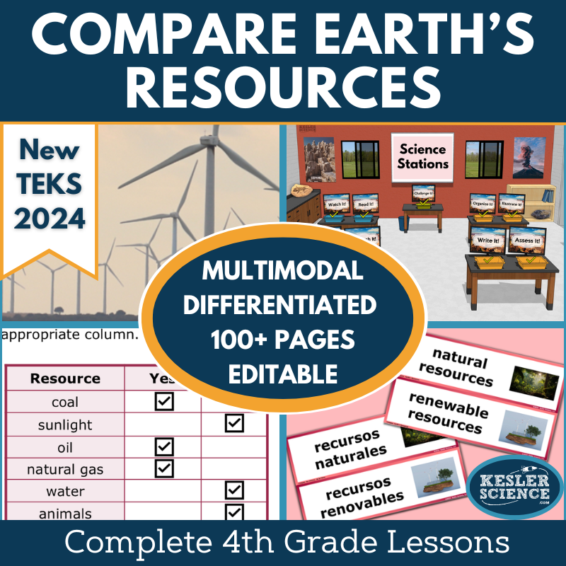 TEKS 4.11A Compare Earth's Resources Activities for 4th Grade Science
