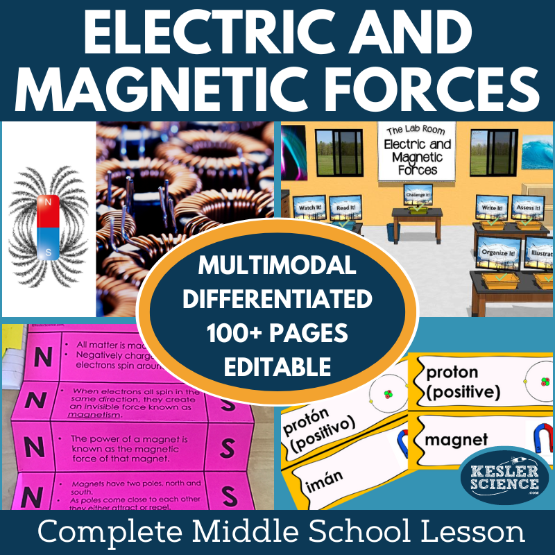 NGSS - Electric & Magnetic Force Strength for Middle School Science