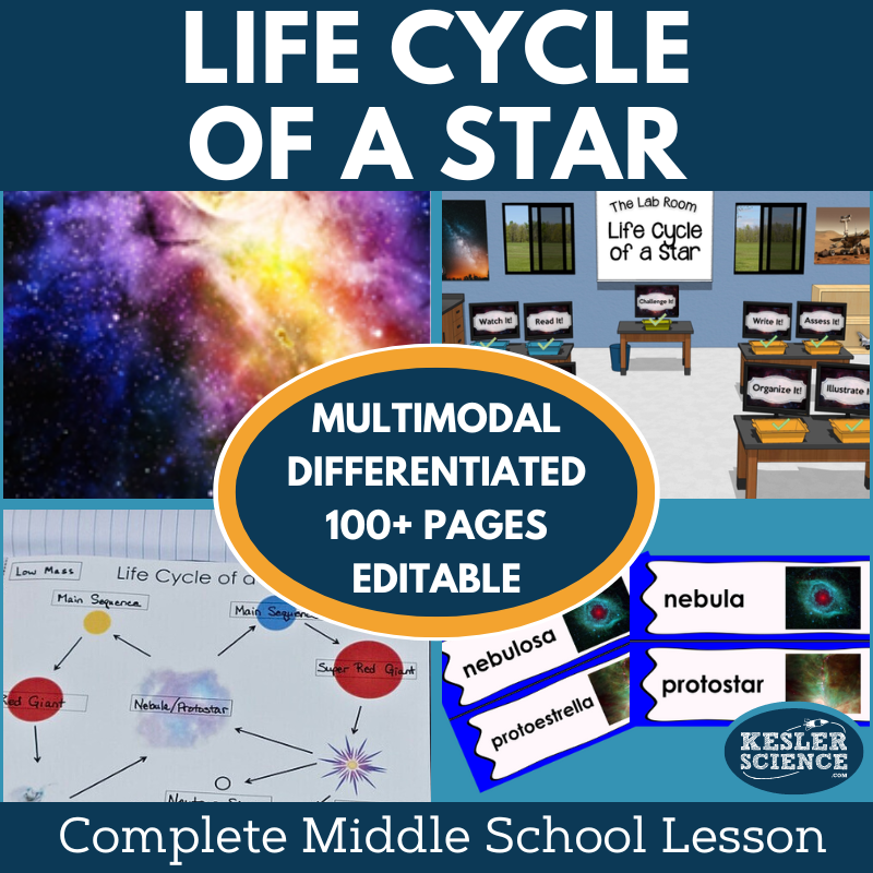 Life Cycle of a Star Activities for Middle School Science