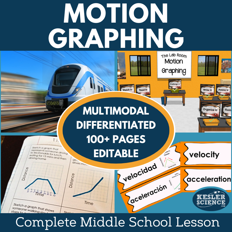 Motion Graphing Activities for Middle School Science