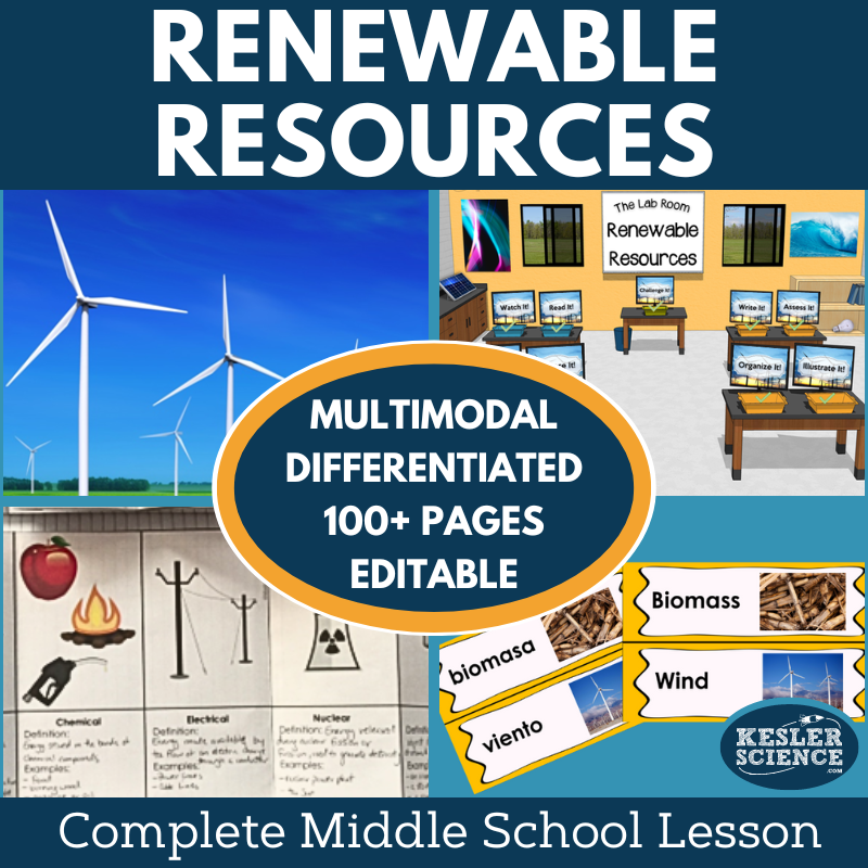 NGSS - Populations & Earth's Systems Activities Middle School Science