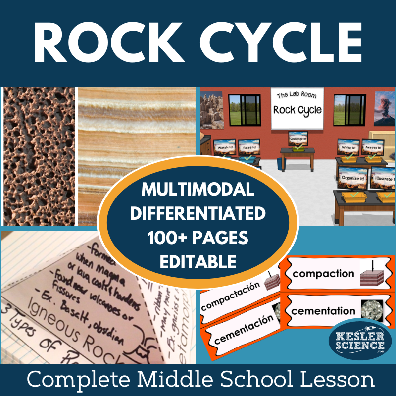 Rock Cycle Activities for Middle School Science