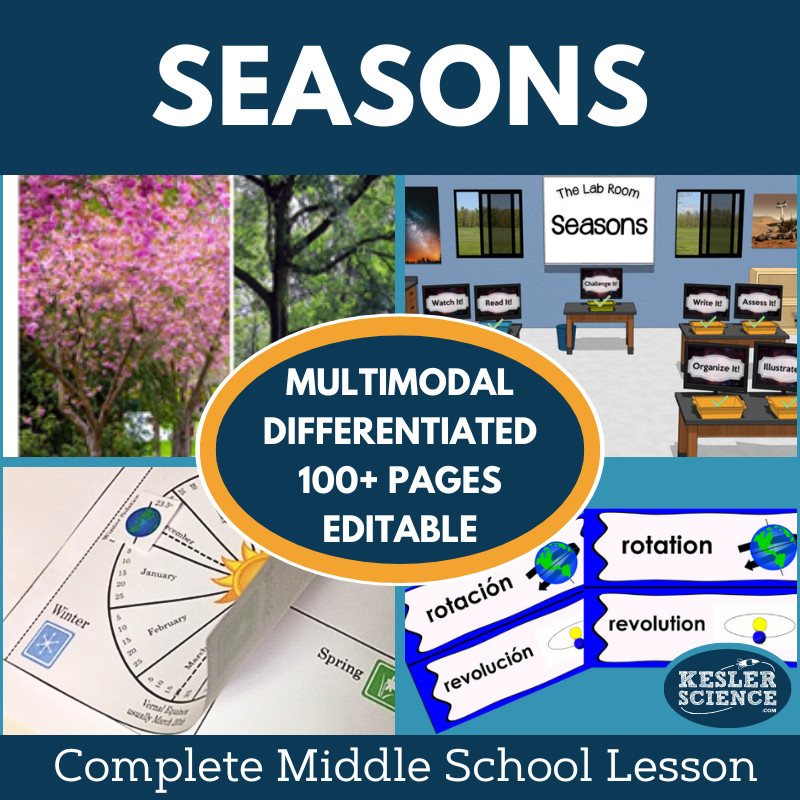 Seasons Activities for Middle School Science