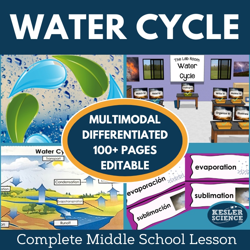 Water Cycle Activities for Middle School Science