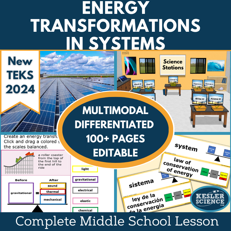 TEKS Energy Transformations in Systems for Middle School Science