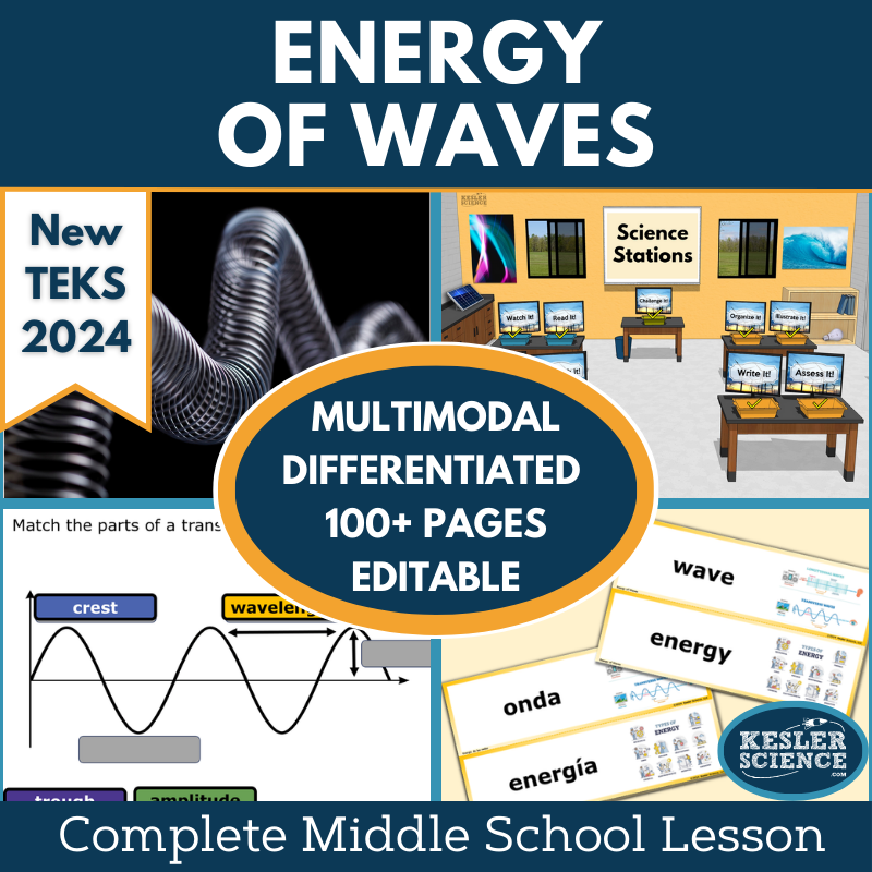 TEKS 6.8C Energy of Waves Activities for Middle School Science